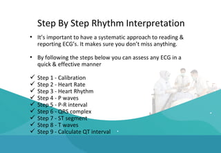 Cardiac Arrest Rhythm.pdf