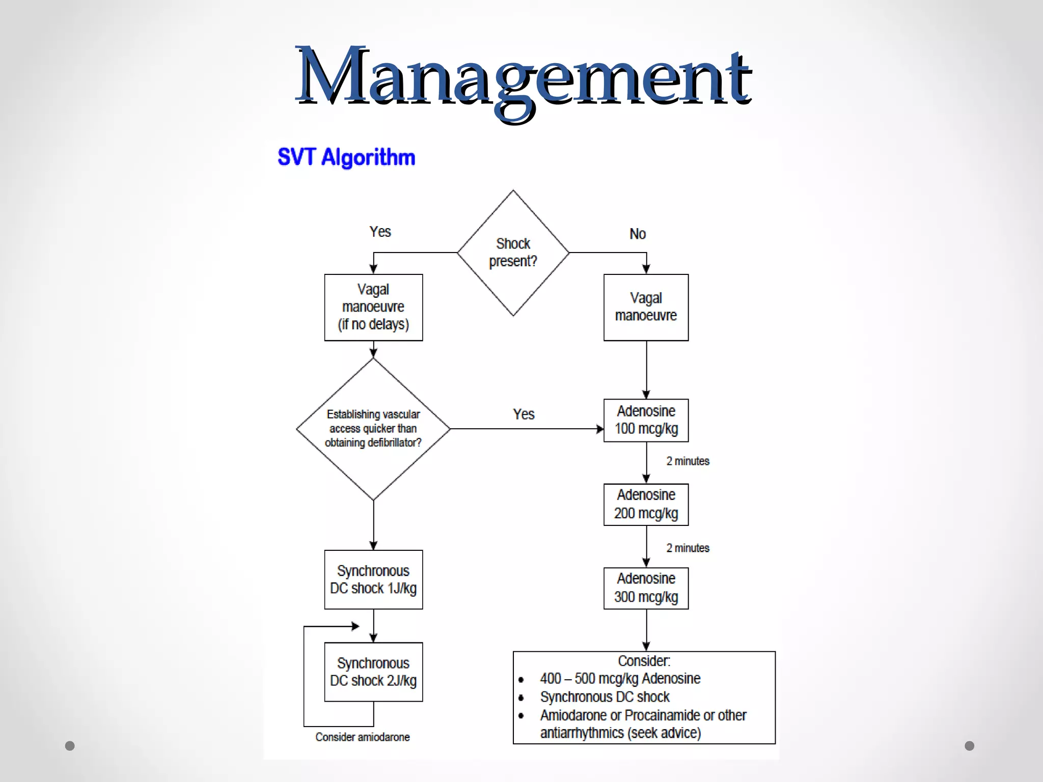 SVT in pediatrics | PPT