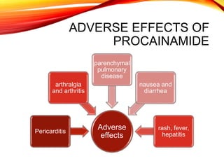 Cardiac arrhythmia drugs | PPTX