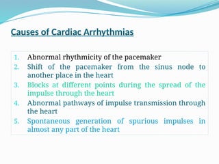 Cardiac Arrhythmias, Pathophysiology Lecture (Cardiology). pptx | PPTX