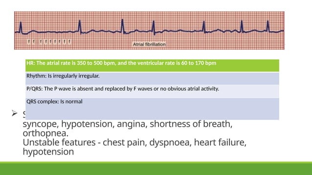 Arrhythmias vascular and hemorrhage (2) (1).pptx