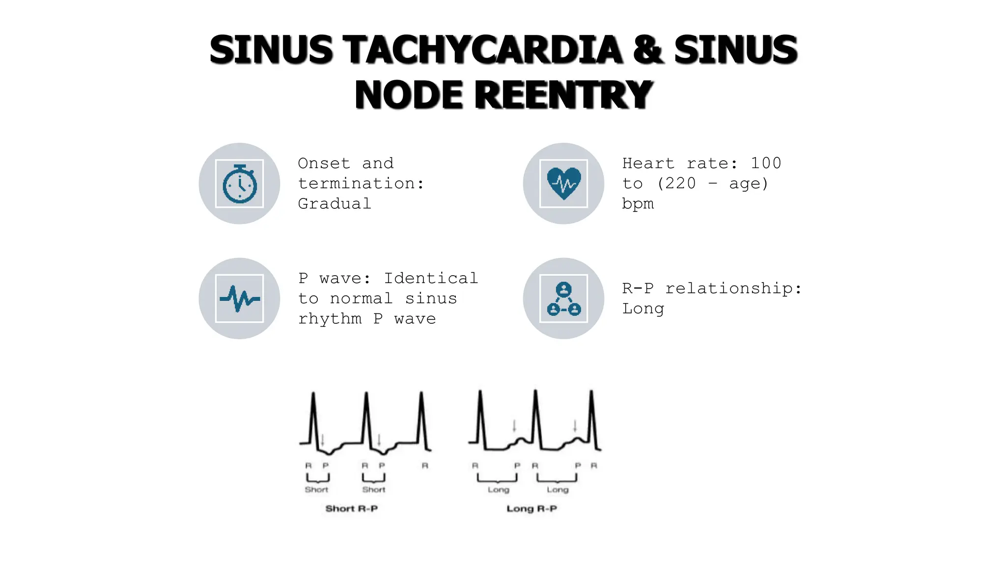 Cardiac Arrhythmias and aortic-anesurism.pptx | Heart and Cardiovascular Diseases | Diseases and ...