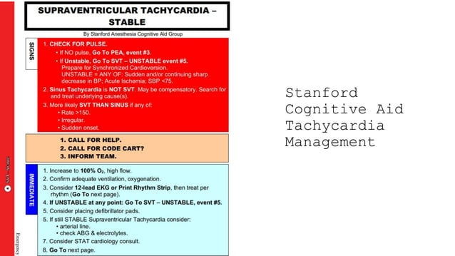 Cardiac Arrhythmias and aortic-anesurism.pptx | Heart and Cardiovascular Diseases | Diseases and ...