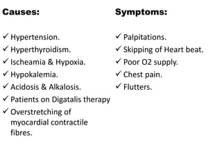 Cardiac arrhythmias--- pharmacotherapeutics-I | PPTX
