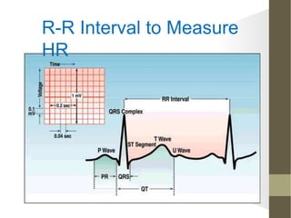 Cardiac arrythmias -biochemistryconverted.pptx