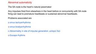 CARDIAC ARRYTHMIAS AND MANAGEMENT(1).pptx