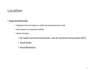 Cardiac Arrythmias Tanisha Baladia Internal Medicine.ppt