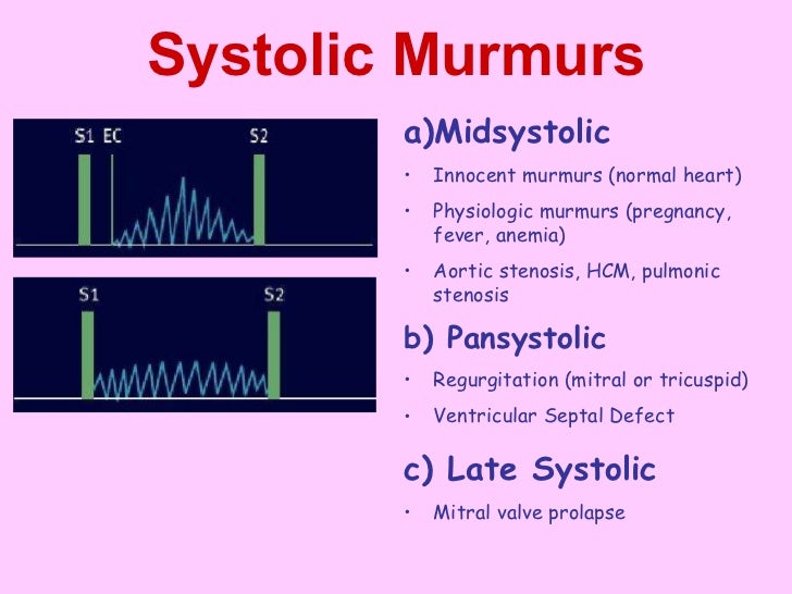Cardiac Assessment - BMH/Tele