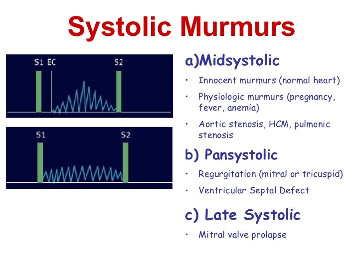 Cardiac Assessment - BMH Tele