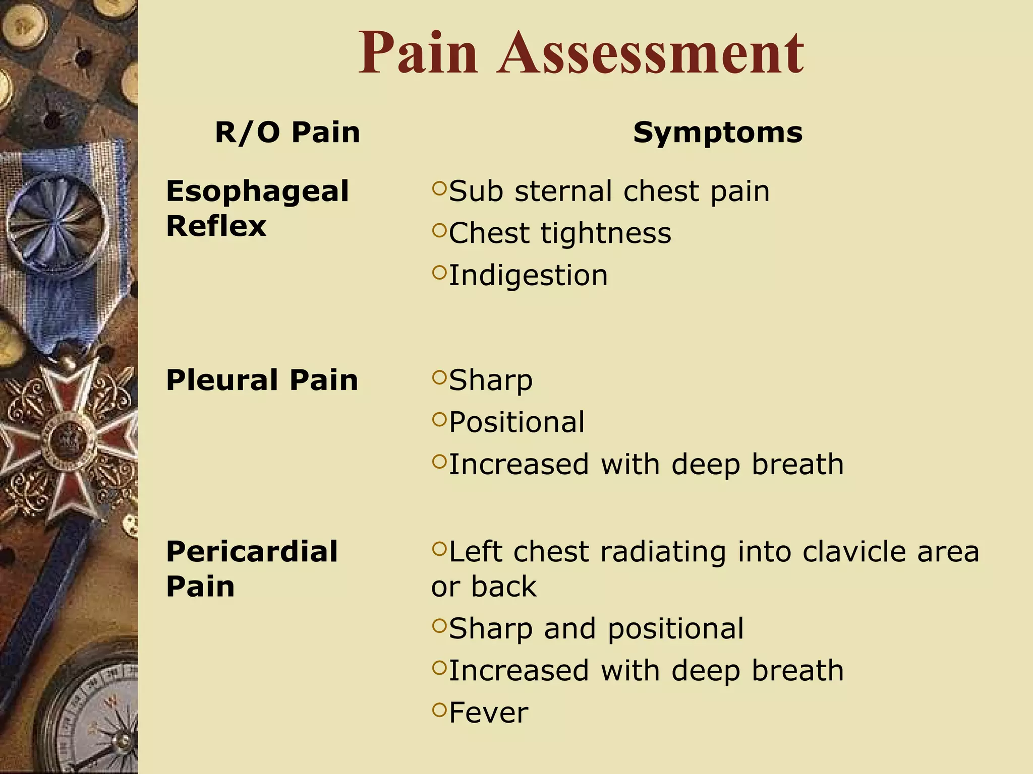 Cardiac assessment | PPT