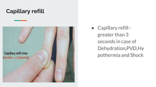 Cardiac assessment | PPTX