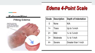 Cardiac assessment | PPTX