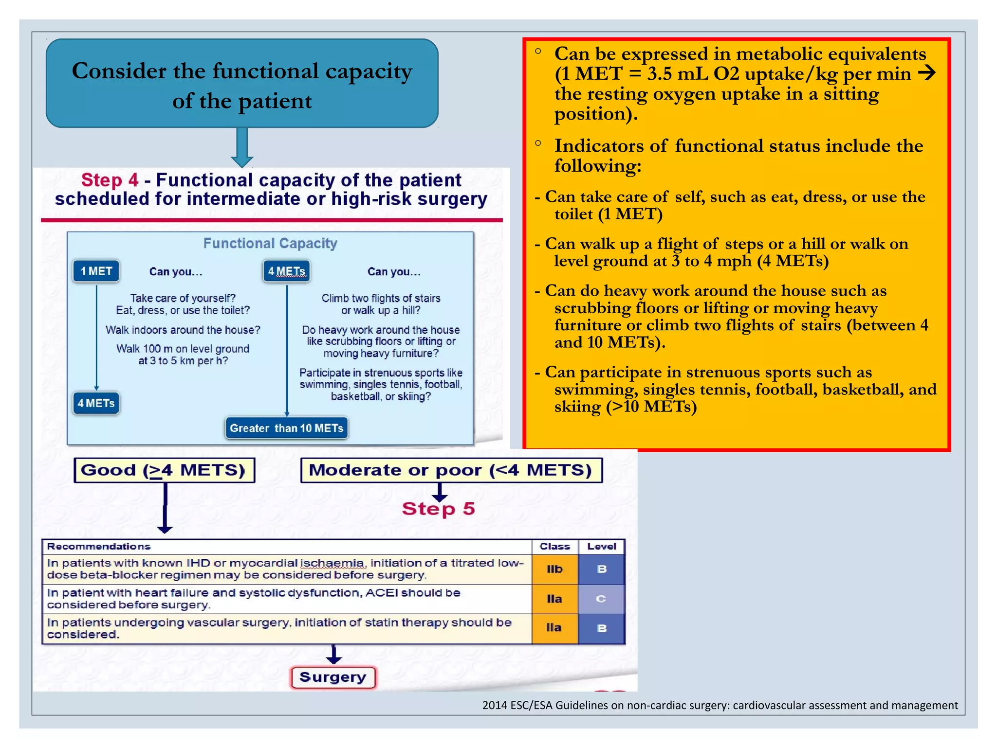Cardiac assessment in non cardiac surgery | PPT