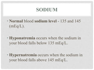 Cardiac Assessment Test | PPT