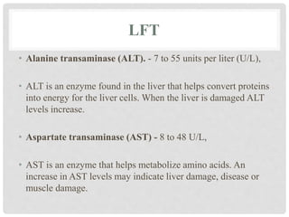 Cardiac Assessment Test | PPT