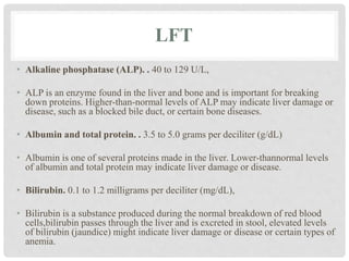 Cardiac Assessment Test | PPT