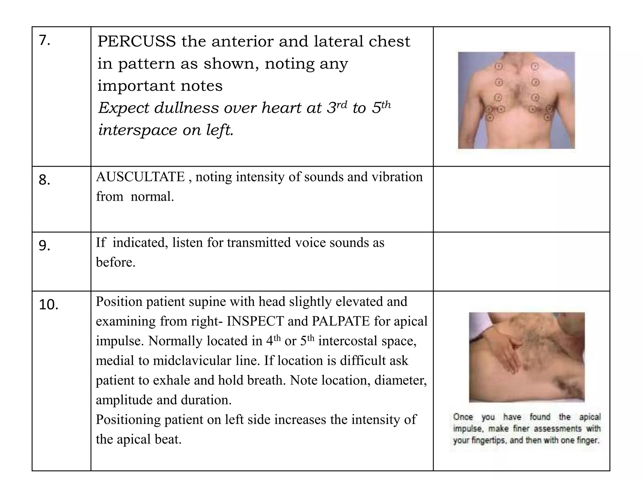 Cardiac auscultation | PPTX