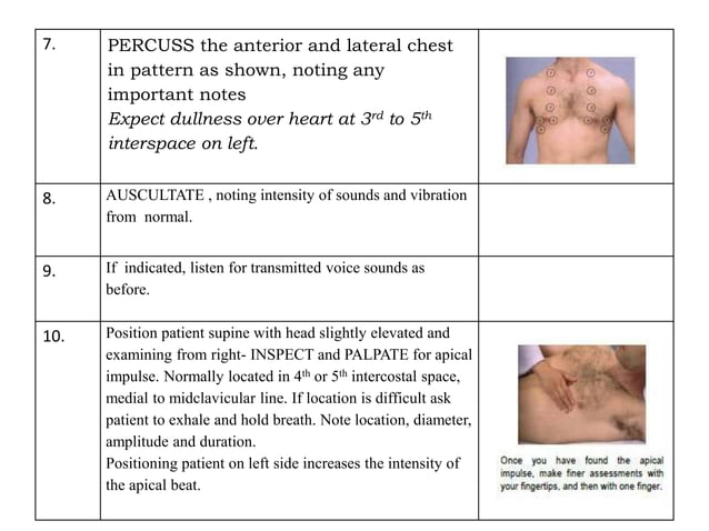 Cardiac Auscultation Findings , Cardiac Auscultation – Leo Löwchen