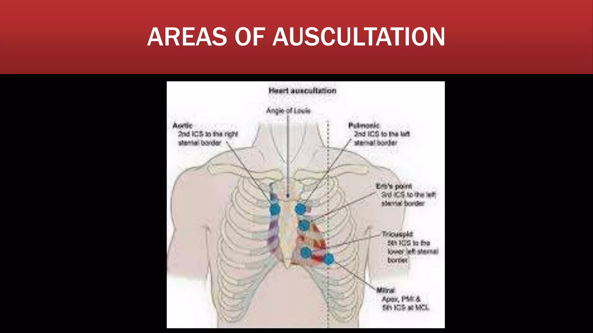 Cardiac auscultation | PPTX