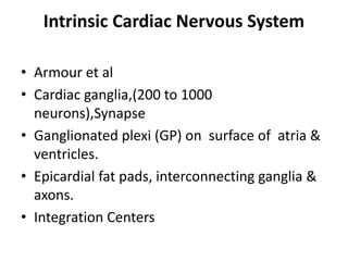 CARDIAC AUTONOMIC SYSTEM CLINICAL SIGNIFICANCE.pptx
