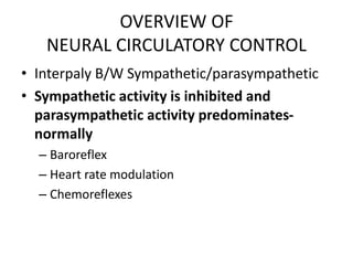 CARDIAC AUTONOMIC SYSTEM CLINICAL SIGNIFICANCE.pptx