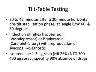 CARDIAC AUTONOMIC SYSTEM CLINICAL SIGNIFICANCE.pptx