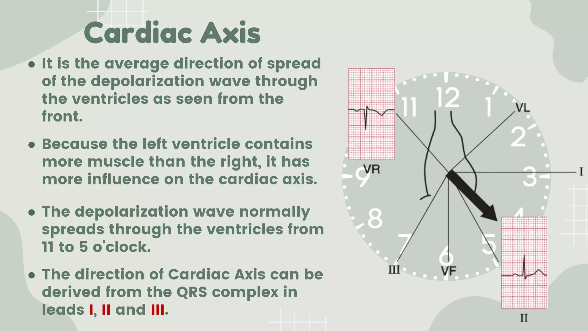 Cardiac Axis Simplified.pptx