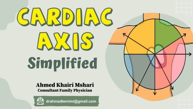 Cardiac Axis Simplified.pptx
