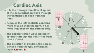 Cardiac Axis Simplified.pptx