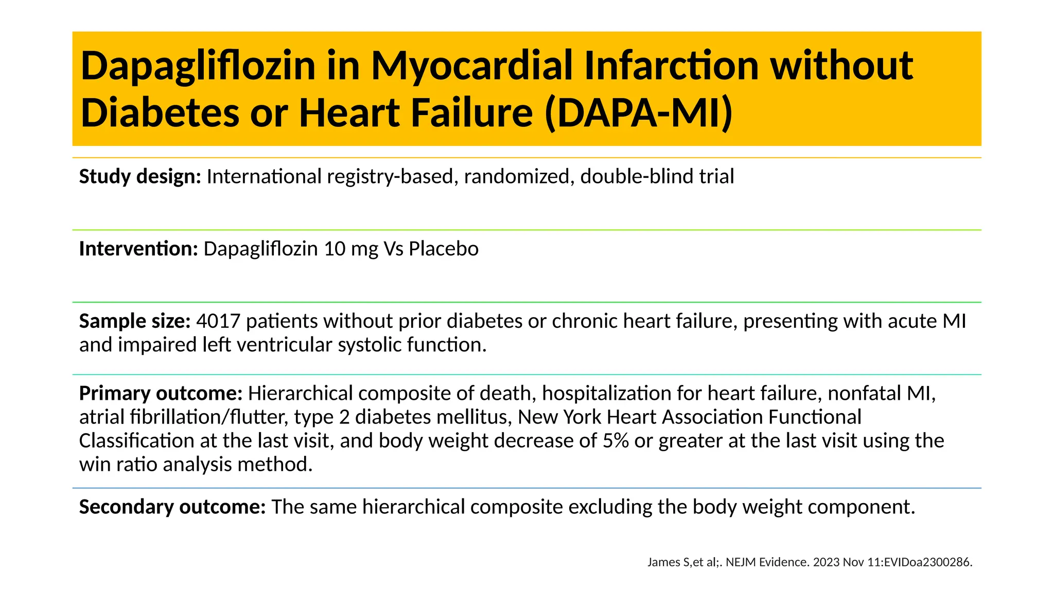 Cardiac Benefits of Dapagliflozin..final.pptx