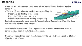 Cardiac Biochemistry.pptx