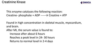 Cardiac Biochemistry.pptx