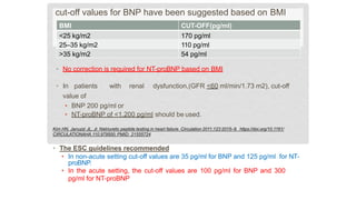 cardiac biomarker.pptx