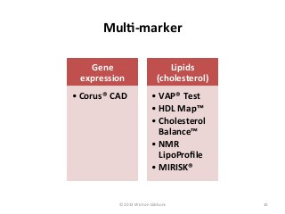 Cardiac biomarkers and lab services | PDF
