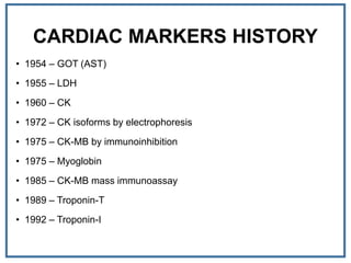 Cardiac biomarkers - I | PDF