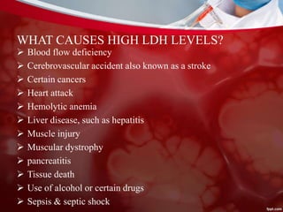 cardiacbiomarkersclinical-191125174947 (1).pdf | Heart and ...