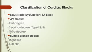 Cardiac block, B.S.Nursing, CTVS Nursing | PPT