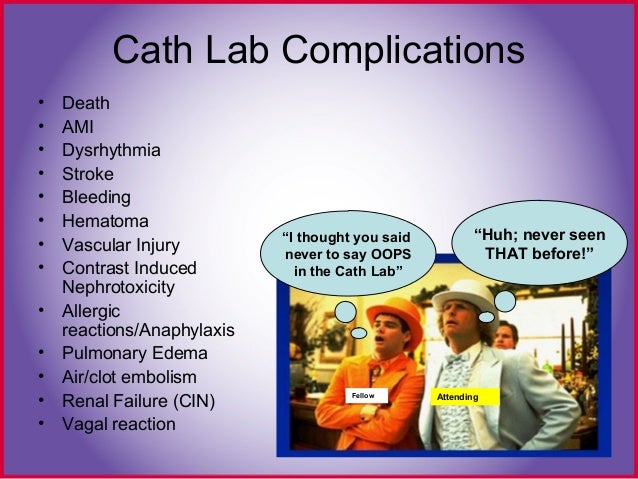 Cardiac cath complications
