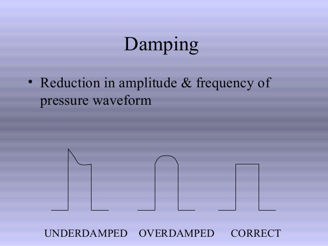 Cardiac catheterisatio