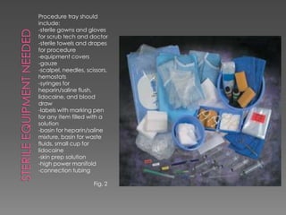cardiaccatheterization-121024192733-phpapp01.pdf