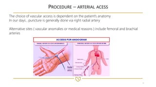 CARDIAC CATHETERIZATION.pptx
