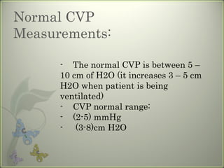 Cardiac catheterization123 | PPT