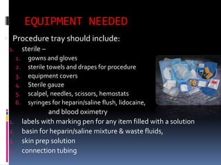 Cardiac catheterization at a glance (including instruments, view, dye ...
