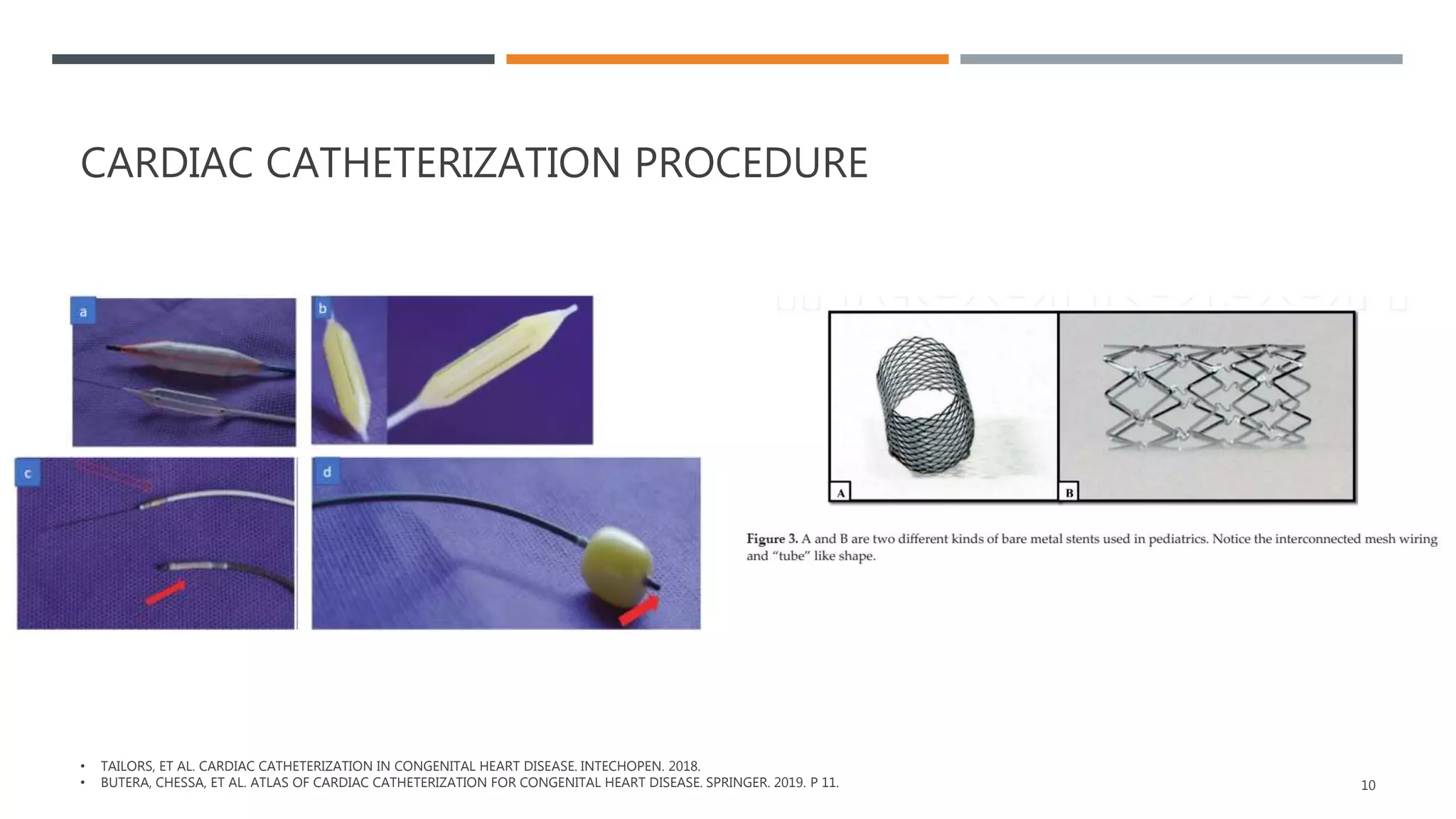 CARDIAC CATHETERIZATION IN CONGENITAL HEART DISEASE.pptx
