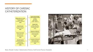 CARDIAC CATHETERIZATION IN CONGENITAL HEART DISEASE.pptx