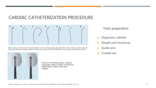 CARDIAC CATHETERIZATION IN CONGENITAL HEART DISEASE.pptx