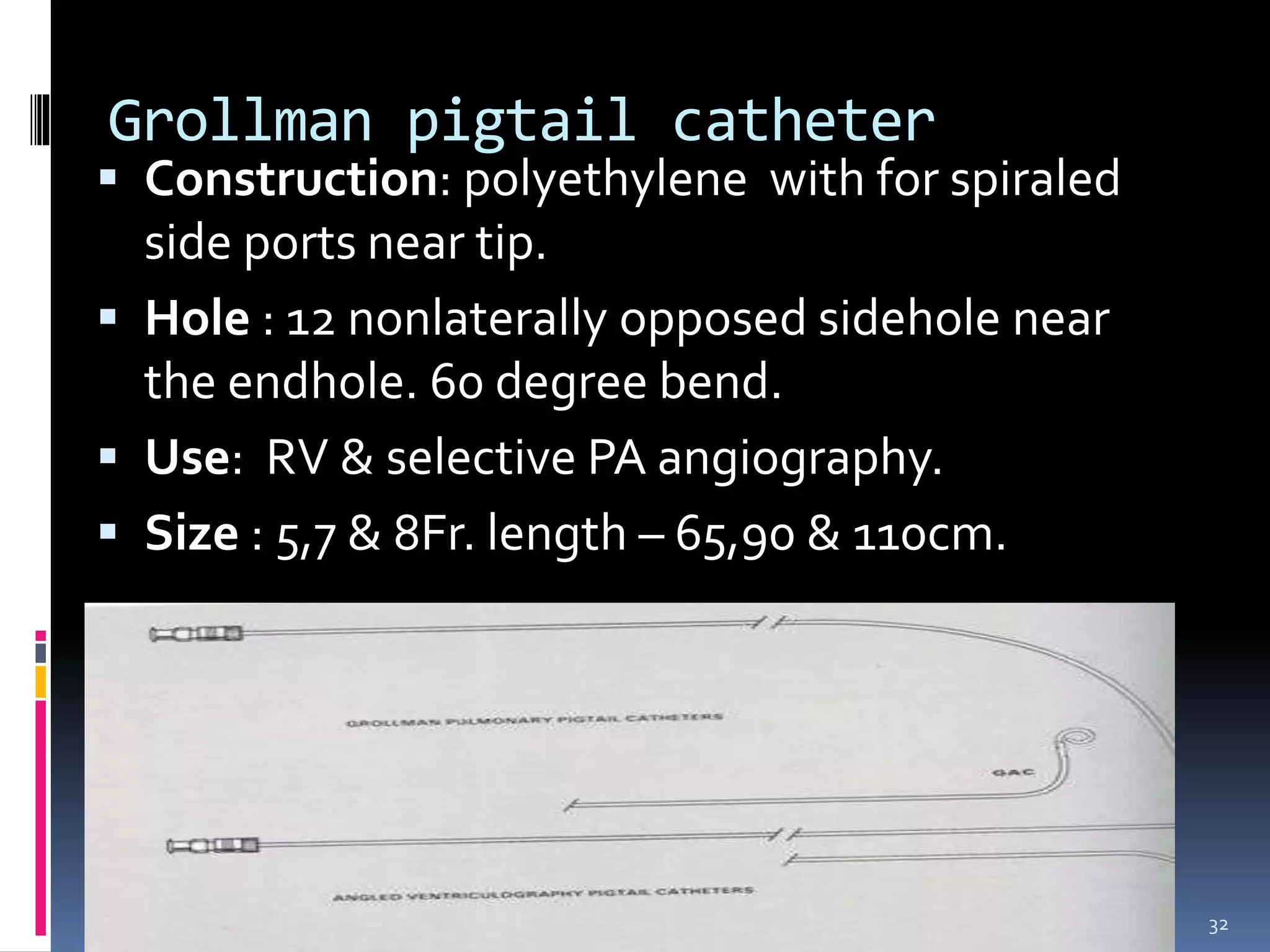 Cardiac catheters | PPTX