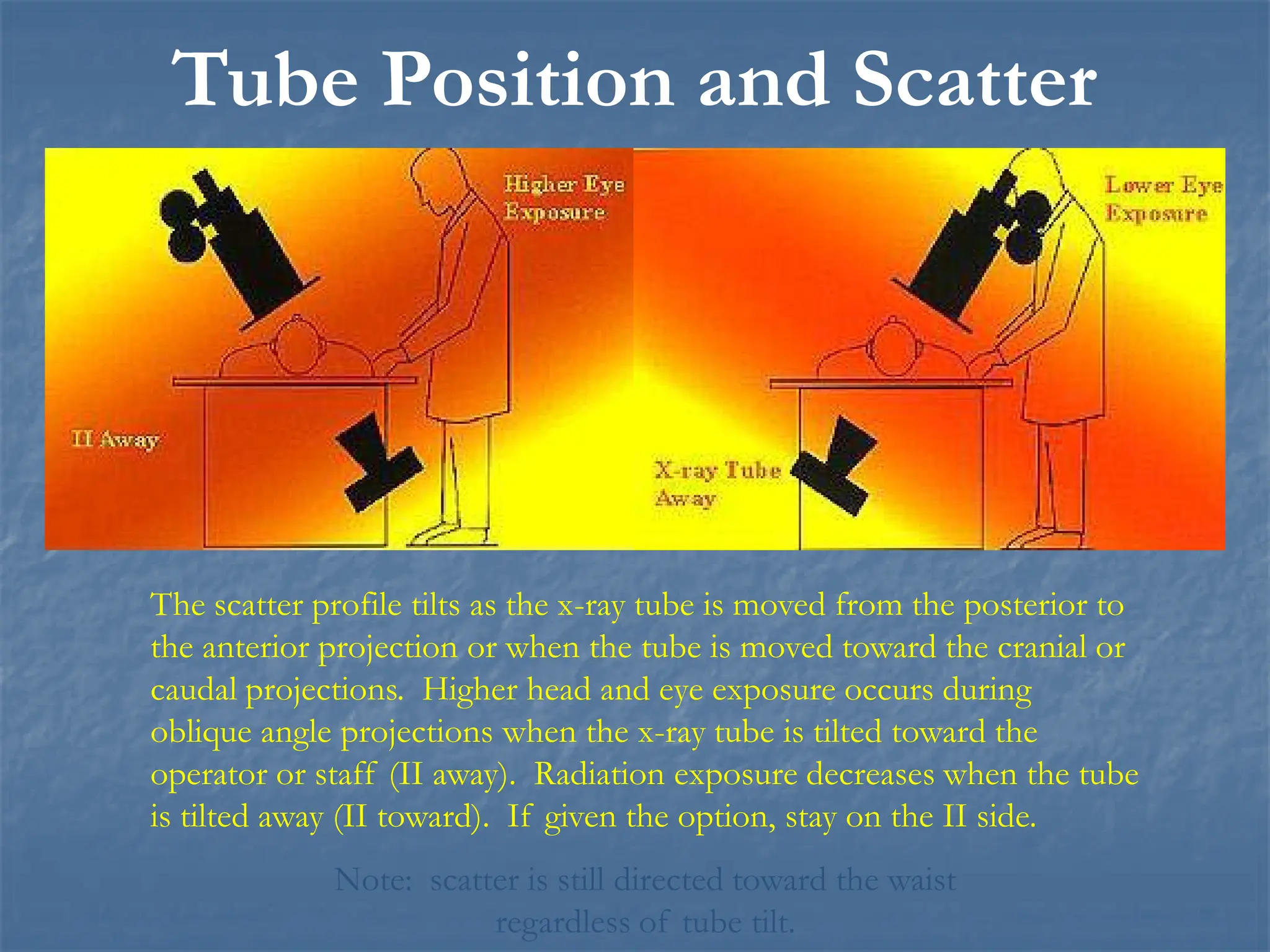 Cardiac Cath Lab Basics ( PDFDrive ).pdf