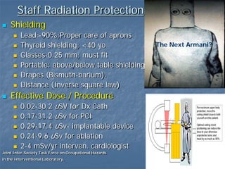 Cardiac Cath Lab Basics ( PDFDrive ).pdf