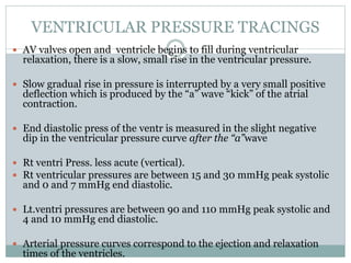 Cardiac cath principles in pediatrics | PPTX
